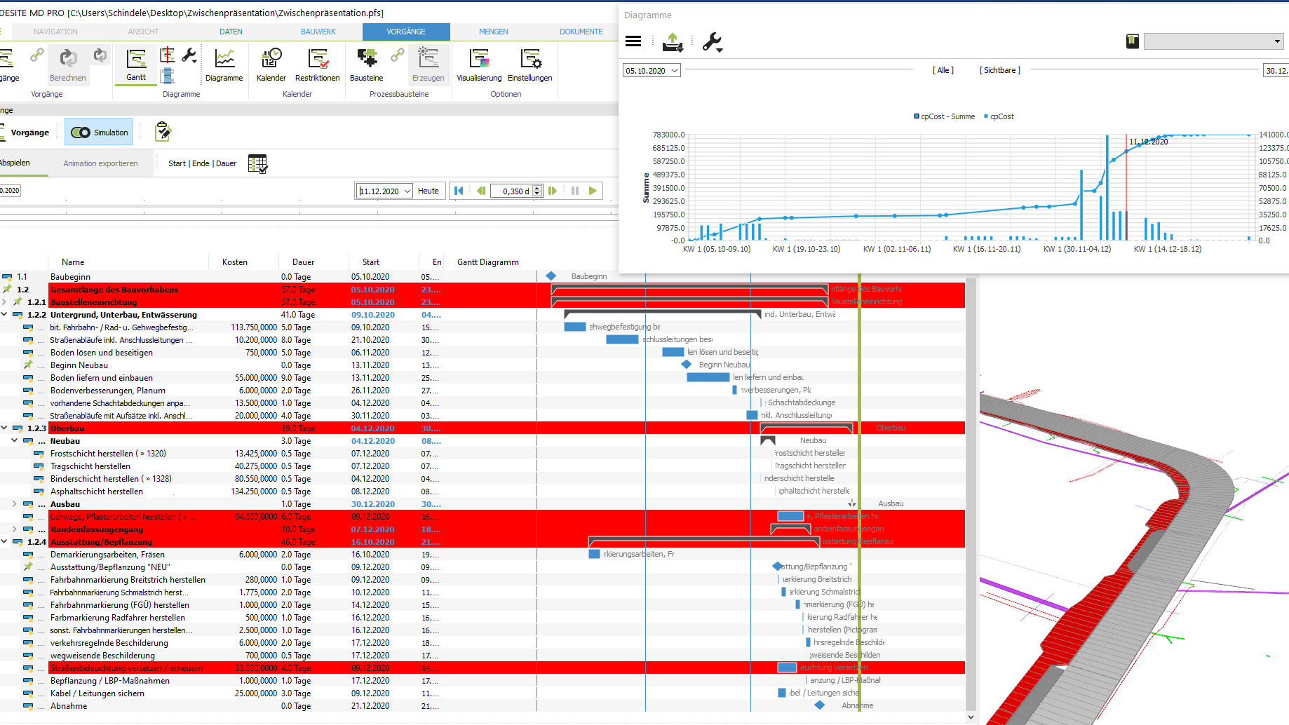 5D BIM in municipal road building - card_1